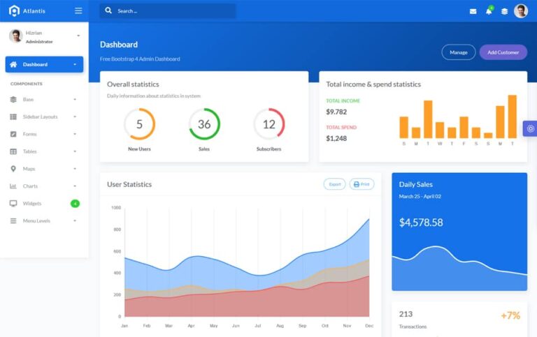 50+ plantillas panel de administración de Bootstrap gratis - Mister ...