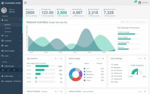 50+ plantillas panel de administración de Bootstrap gratis - Mister ...