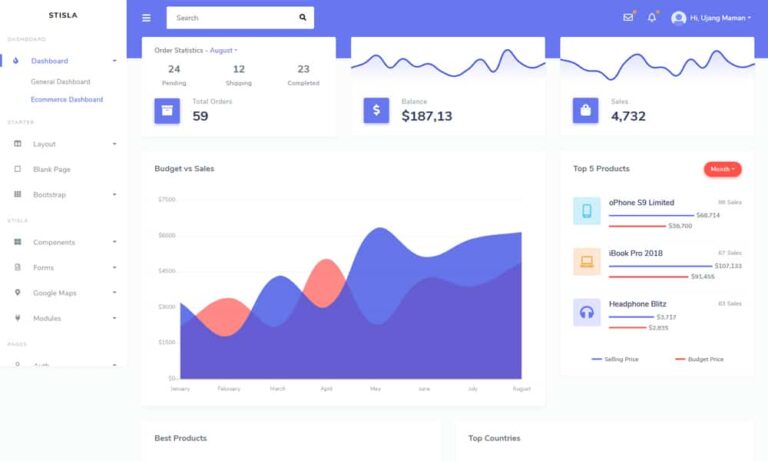50+ plantillas panel de administración de Bootstrap gratis - Mister ...